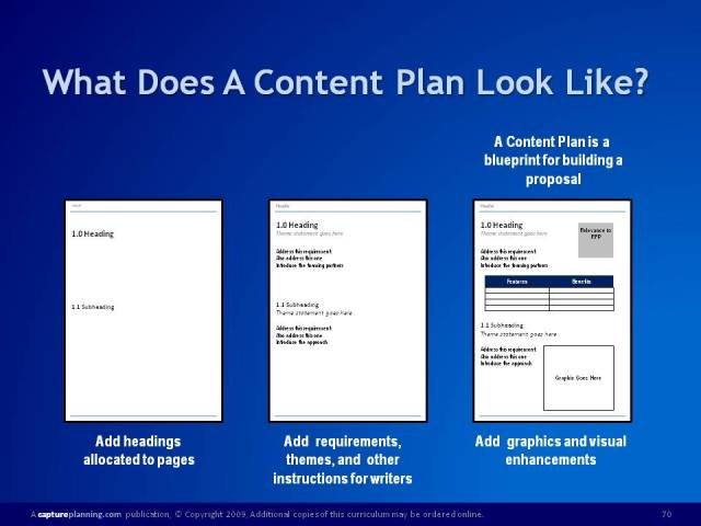 6 Steps to Planning the Perfect Proposal - Proposal management ...